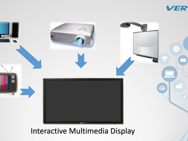 Vertex – หน้า 4 – Projectorworld